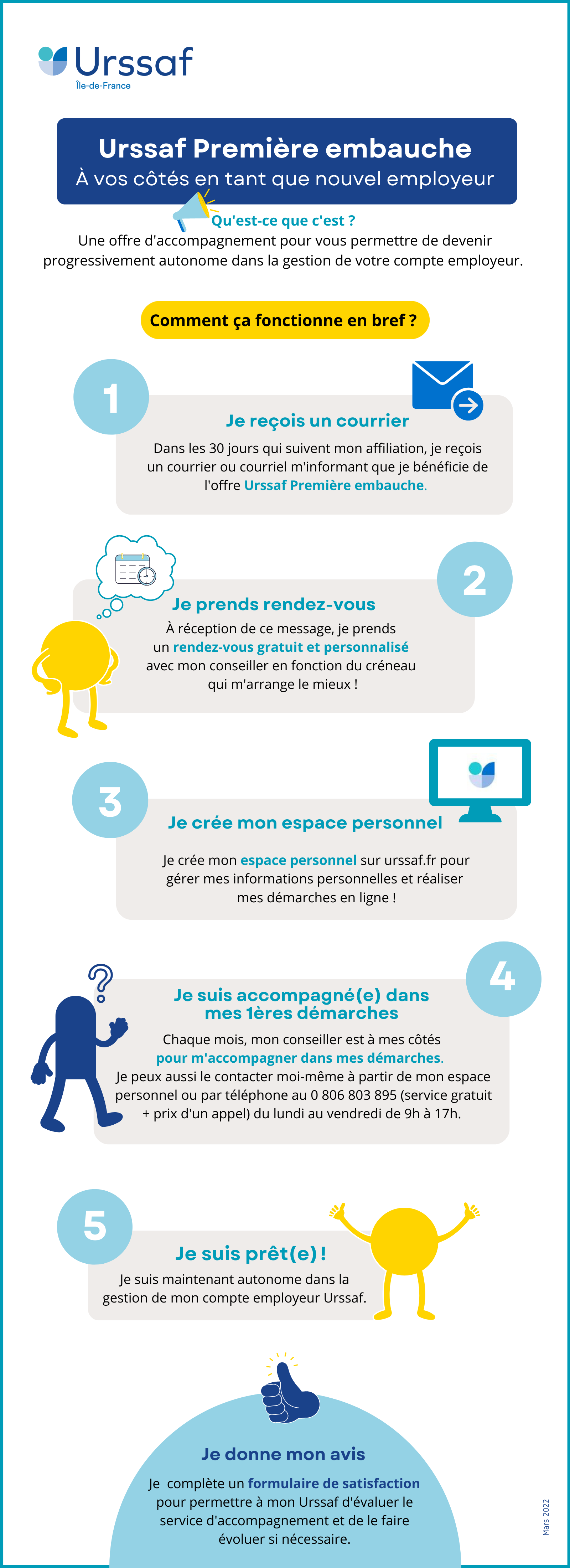 Urssaf Première embauche - Ur'Start IDF